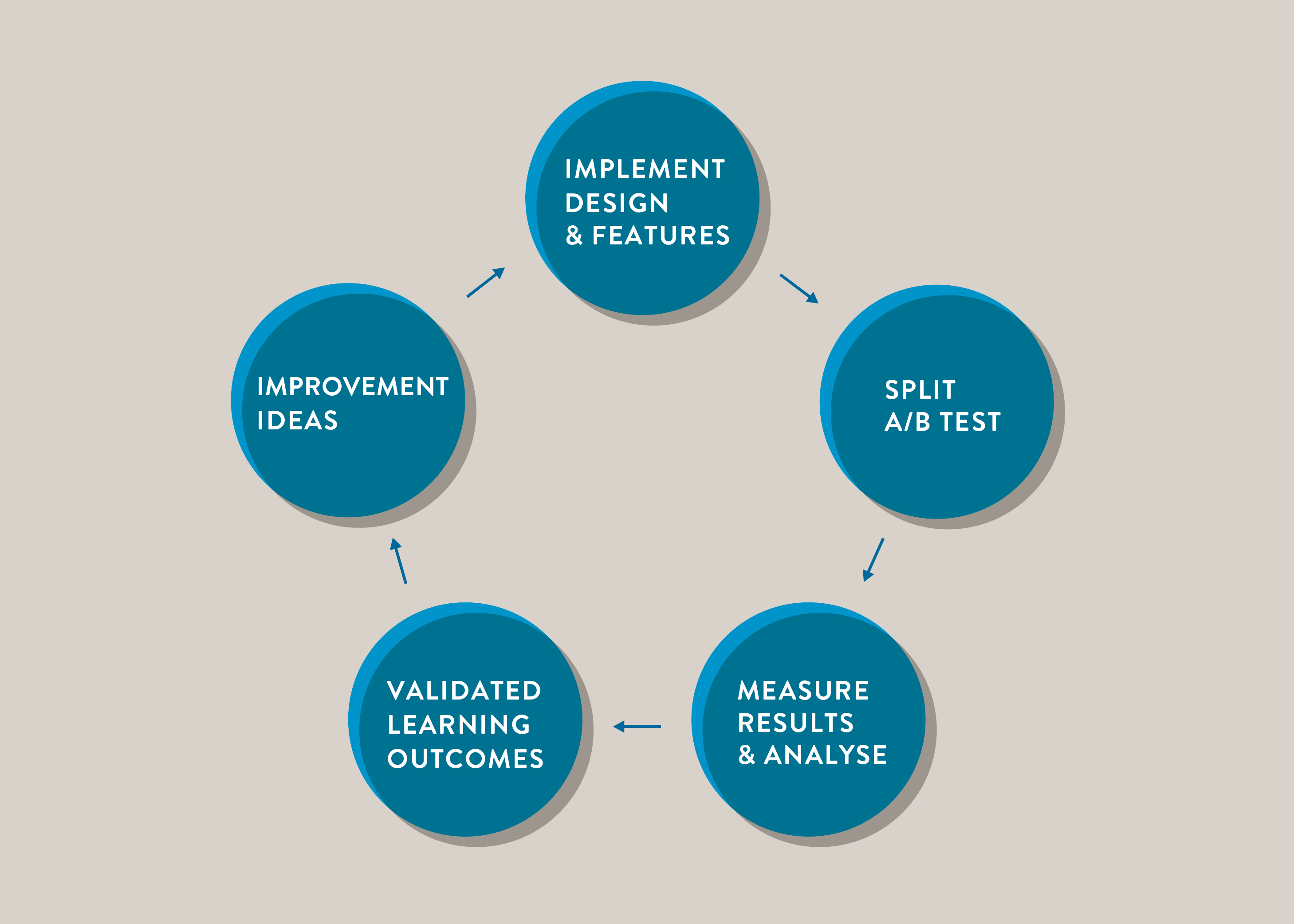 slsi.lk - how long for sulfatrim to work | Validated learning loop are ... slsi.lk - how long for sulfatrim to work | Validated learning loop are ...