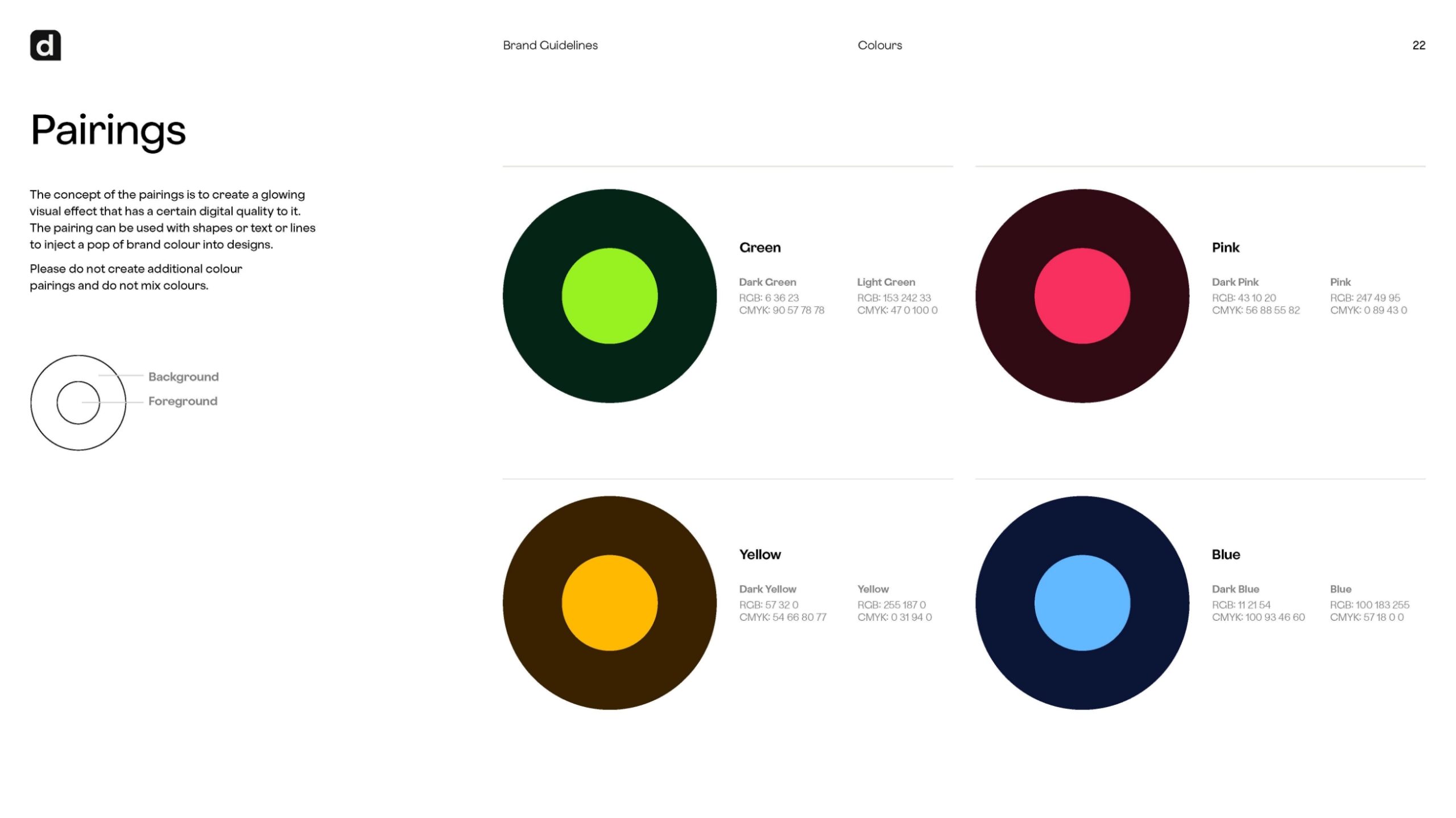 Tech Branding Agency | Dynavics Brand Identity | Plug & Play