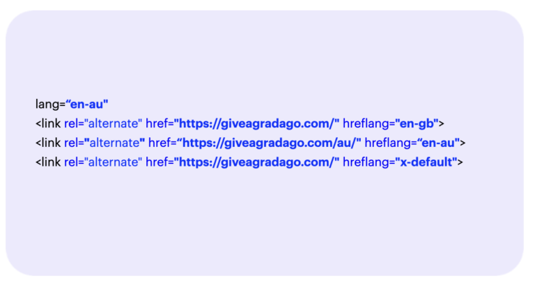 How to Implement Hreflang Tags: Global SEO Optimisation