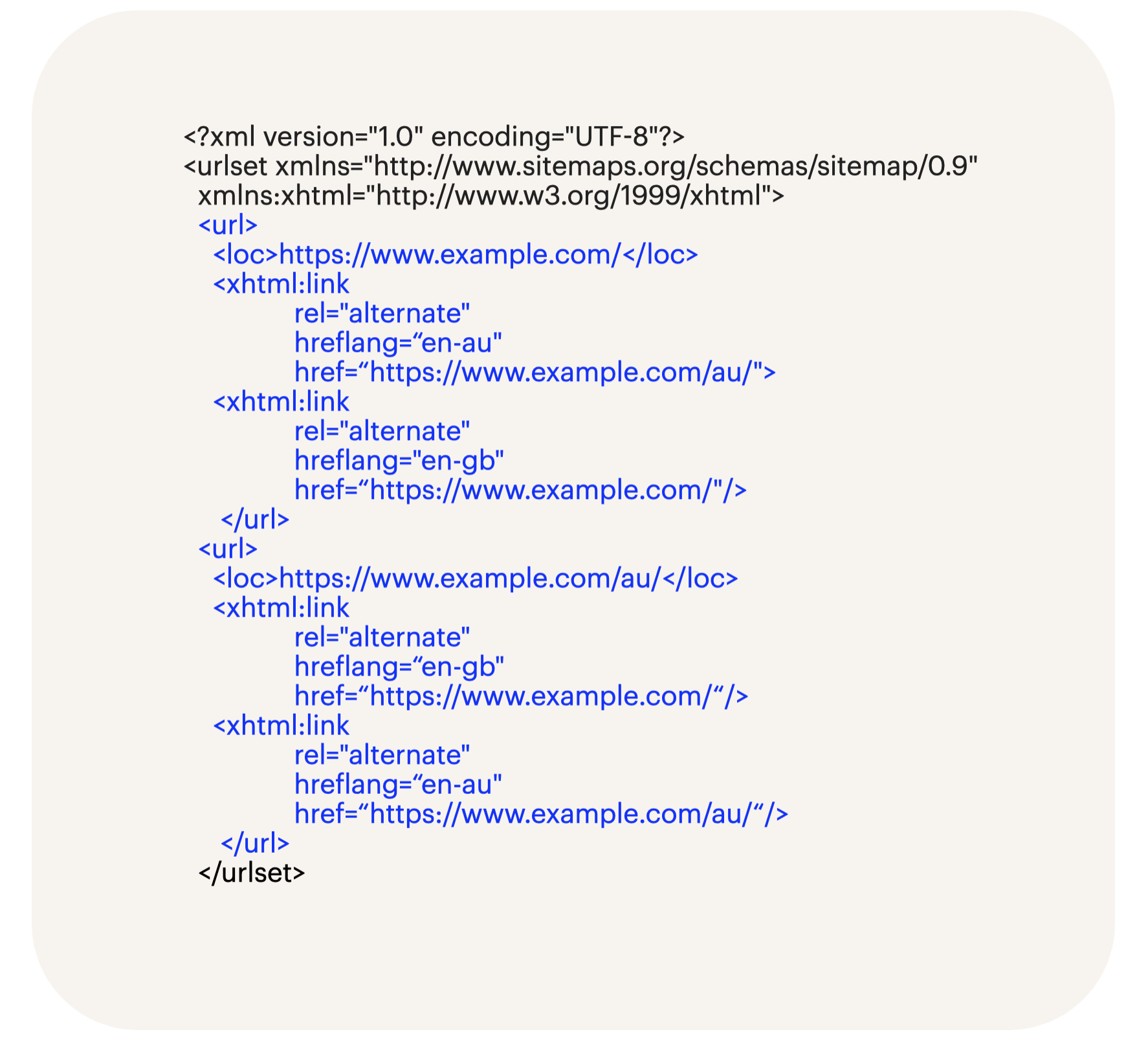 How to Implement Hreflang Tags: Global SEO Optimisation