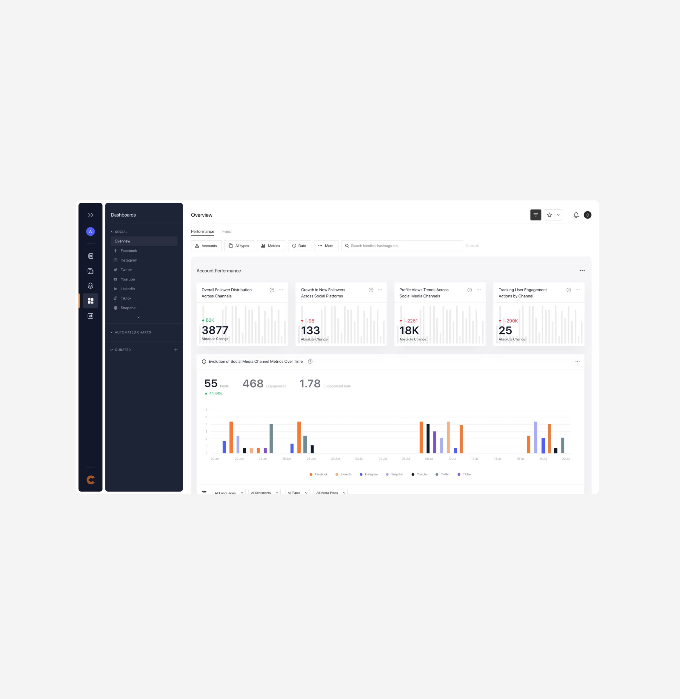 Carma | UX Design for PR & Brand Monitoring Tool | Plug & Play